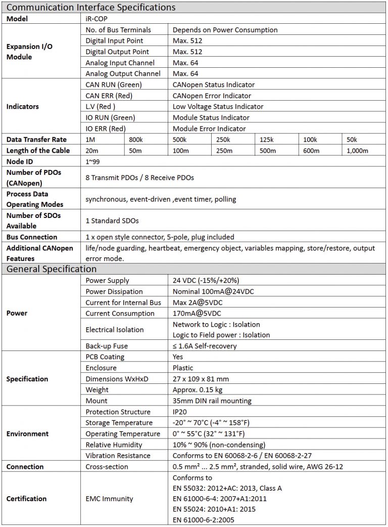 iR-COP - KEPdisplays