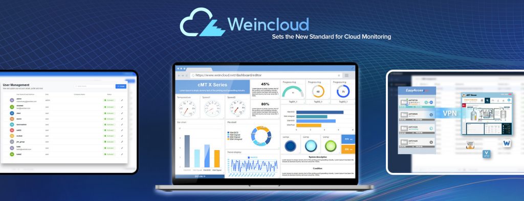 Weincloud Dashboard - KEPdisplays